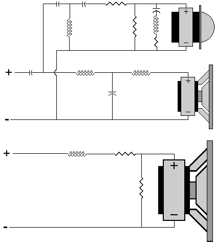 3 Way Crossover Design Example